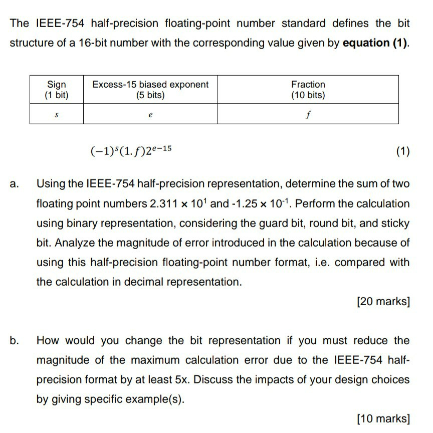 The IEEE-754 half-precision floating-point number | Chegg.com