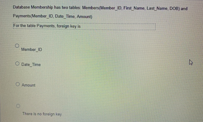 Solved Database Membership has two tables: | Chegg.com