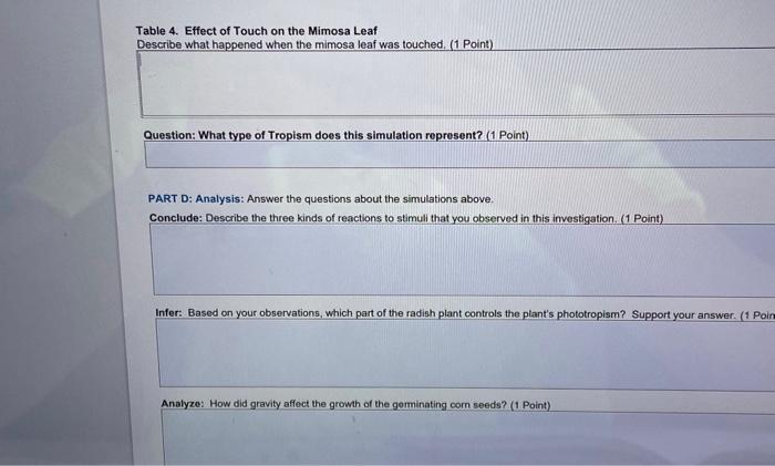 Solved Table 4. Effect of Touch on the Mimosa Leaf Describe | Chegg.com