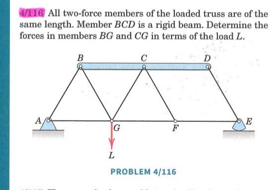 Solved 4/116 All two-force members of the loaded truss are | Chegg.com