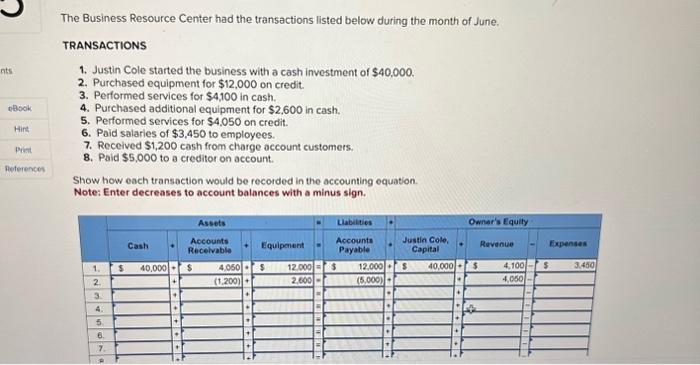 Solved The Business Resource Center had the transactions | Chegg.com