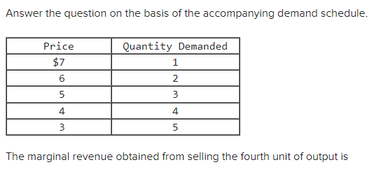 Solved Answer the question on the basis of the accompanying | Chegg.com