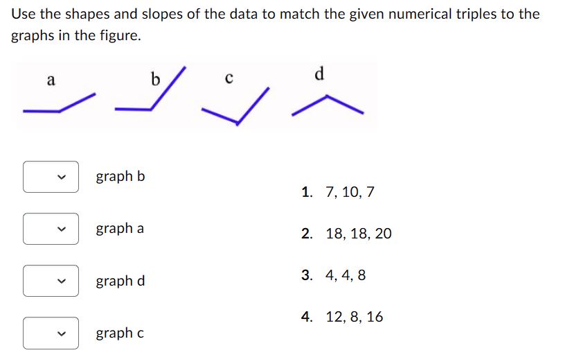 Solved Use the shapes and slopes of the data to match the | Chegg.com