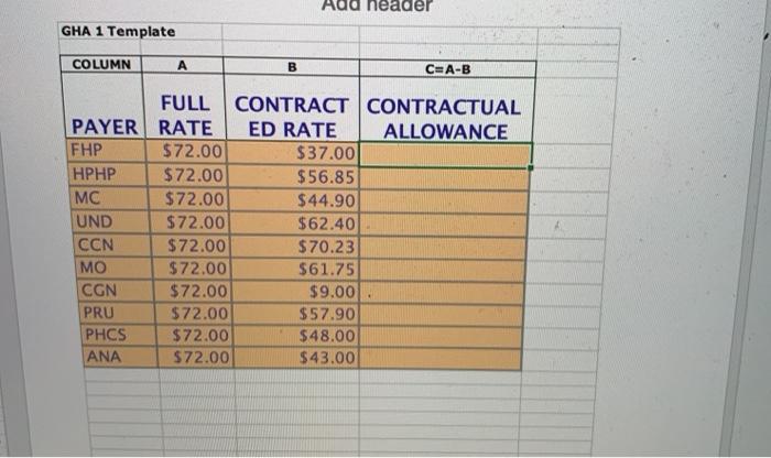 Solved physician office revenue for visit code 99214 has a | Chegg.com
