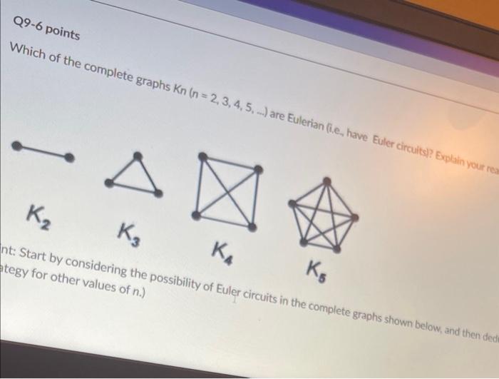 Solved Q9-6 points Which of the complete graphs | Chegg.com