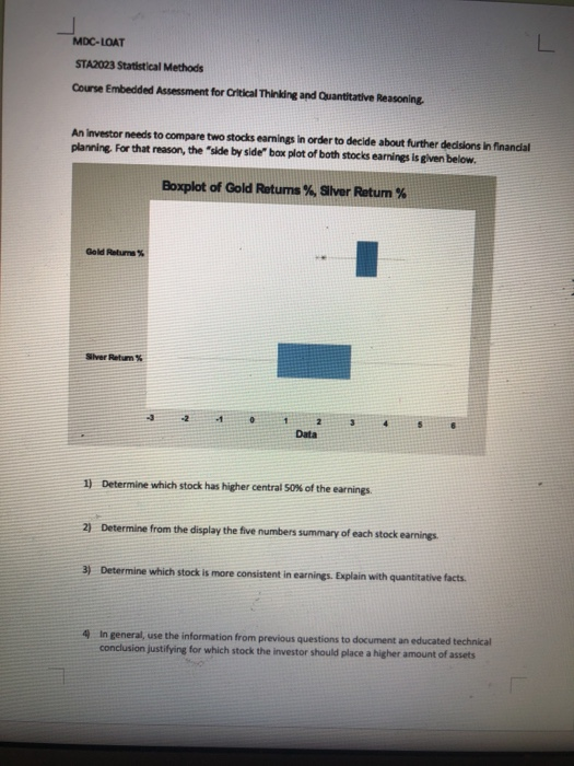Solved MDC-LOAT STA2023 Statistical Methods Course Embedded | Chegg.com