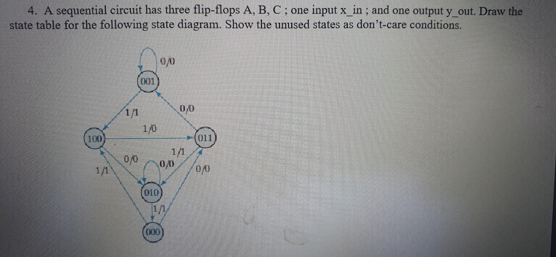 4. A sequential circuit has three flip-flops A,B,C; | Chegg.com
