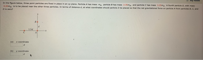 Solved In the figure below, three point particles are fixed | Chegg.com