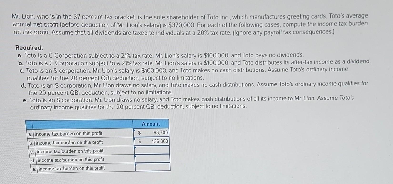 Solved Mr. Lion, who is in the 37 percent tax bracket, is | Chegg.com