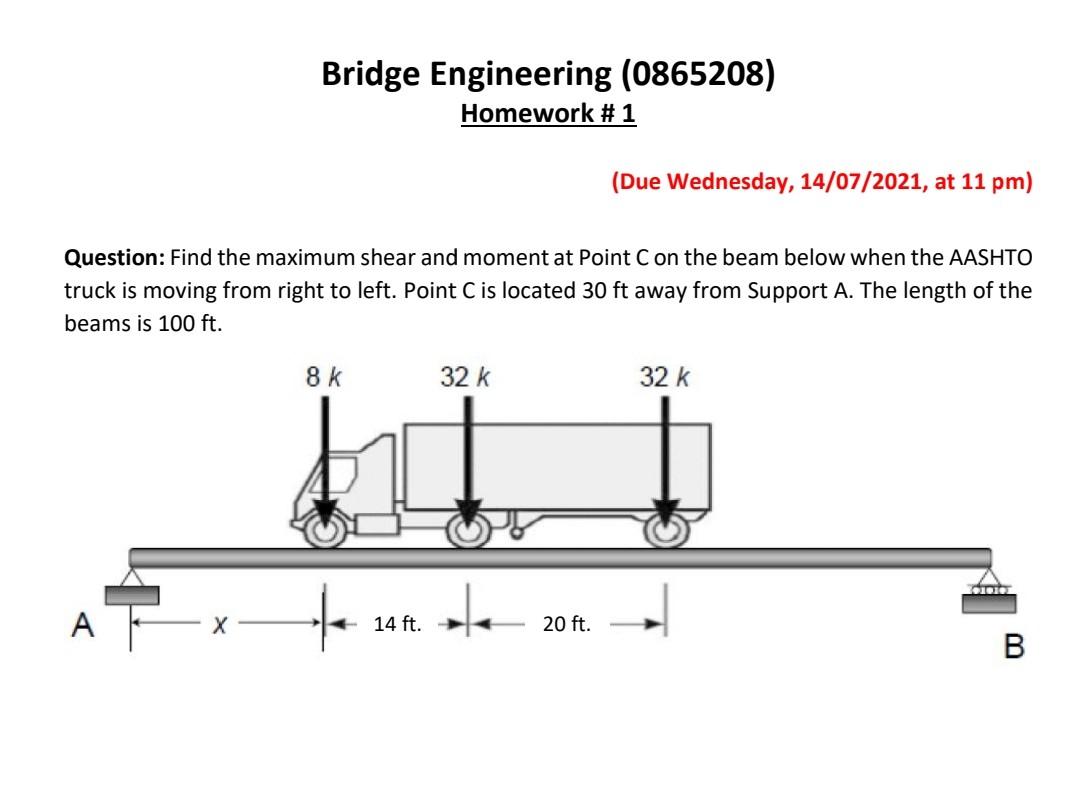 Solved Bridge Engineering (0865208) Homework # 1 (Due | Chegg.com