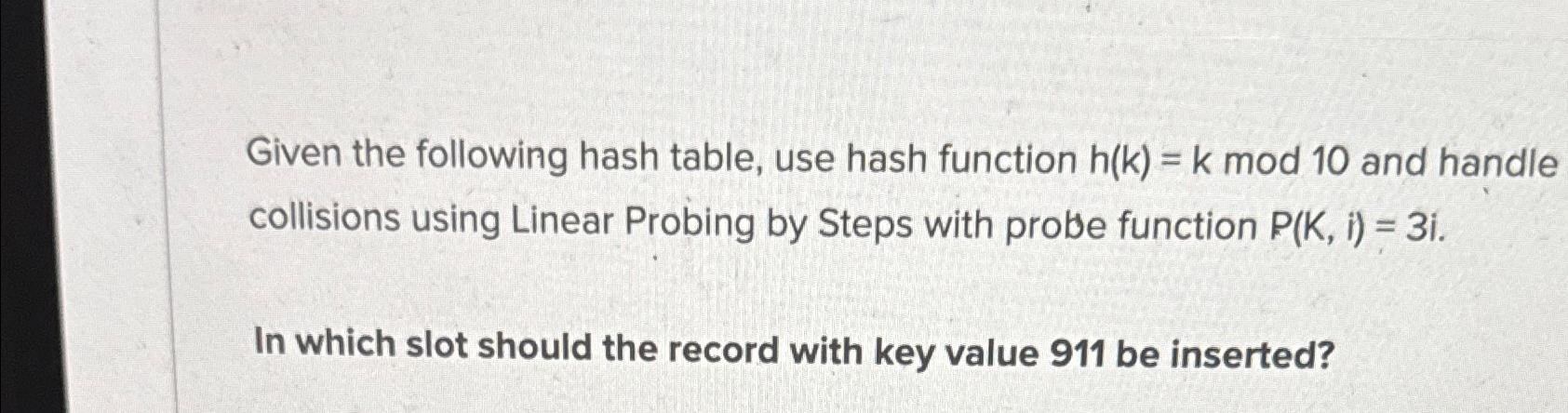 Solved Given the following hash table, use hash function | Chegg.com