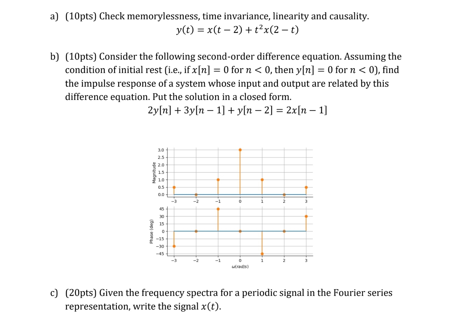 Solved a) (10pts) ﻿Check memorylessness, time invariance, | Chegg.com