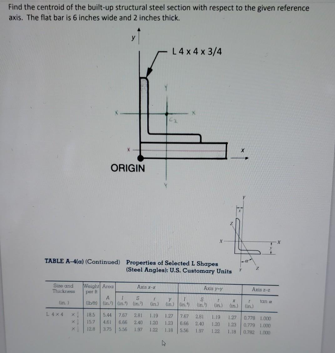 Solved Find the centroid of the built-up structural steel | Chegg.com