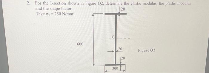 Solved 2. For the I-section shown in Figure Q2, determine | Chegg.com
