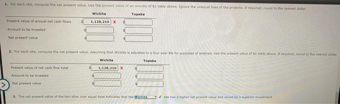 Solved 1.For each site, compute the net present value. Use | Chegg.com
