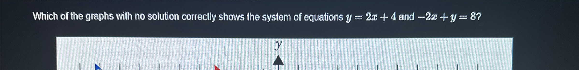 Solved Which of the graphs with no solution correctly shows | Chegg.com