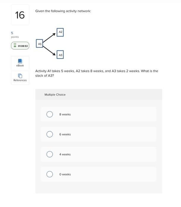 Solved Given the following activity network: Activity A1 | Chegg.com