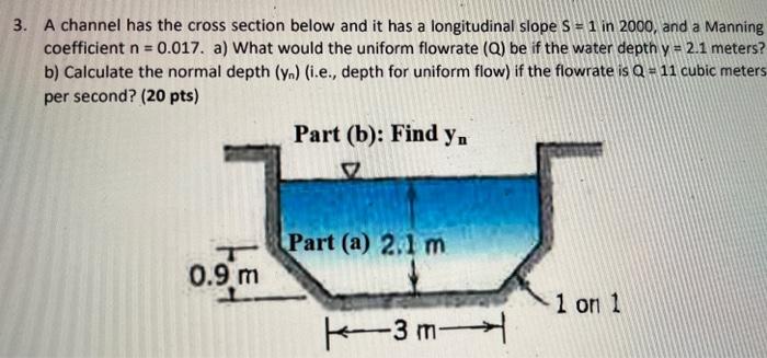 Solved 3. A channel has the cross section below and it has a | Chegg.com