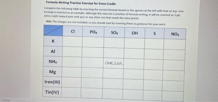Solved Formula Writing Practice Exercise for Extra Credit: | Chegg.com