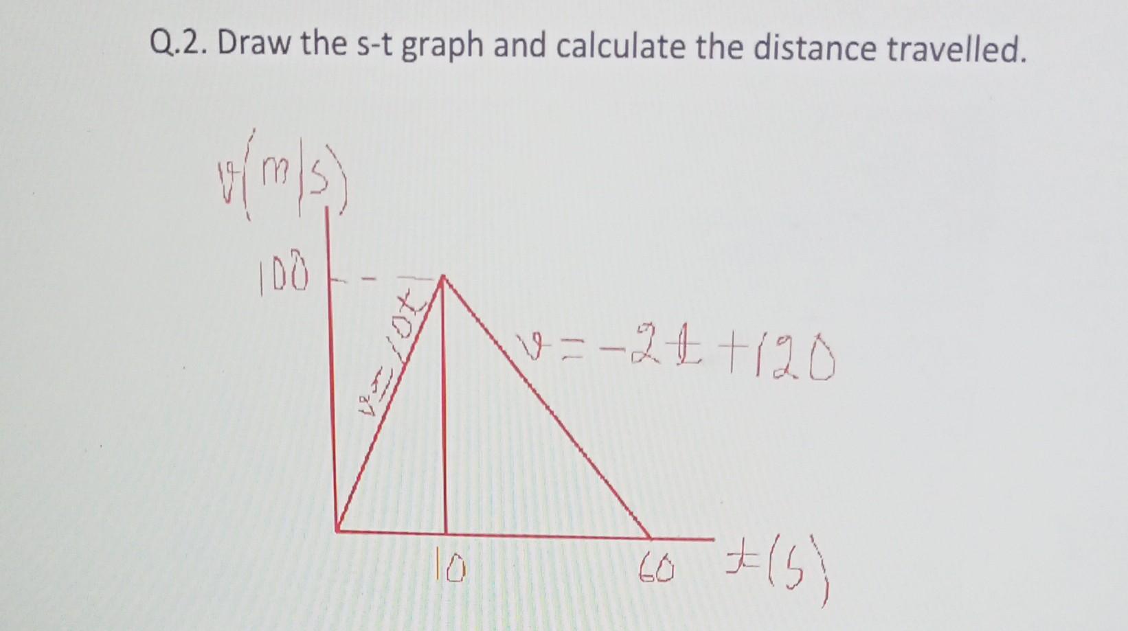 Solved Q.2. Draw the s-t graph and calculate the distance | Chegg.com