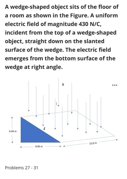 Solved A wedge-shaped object sits of the floor of a room as | Chegg.com