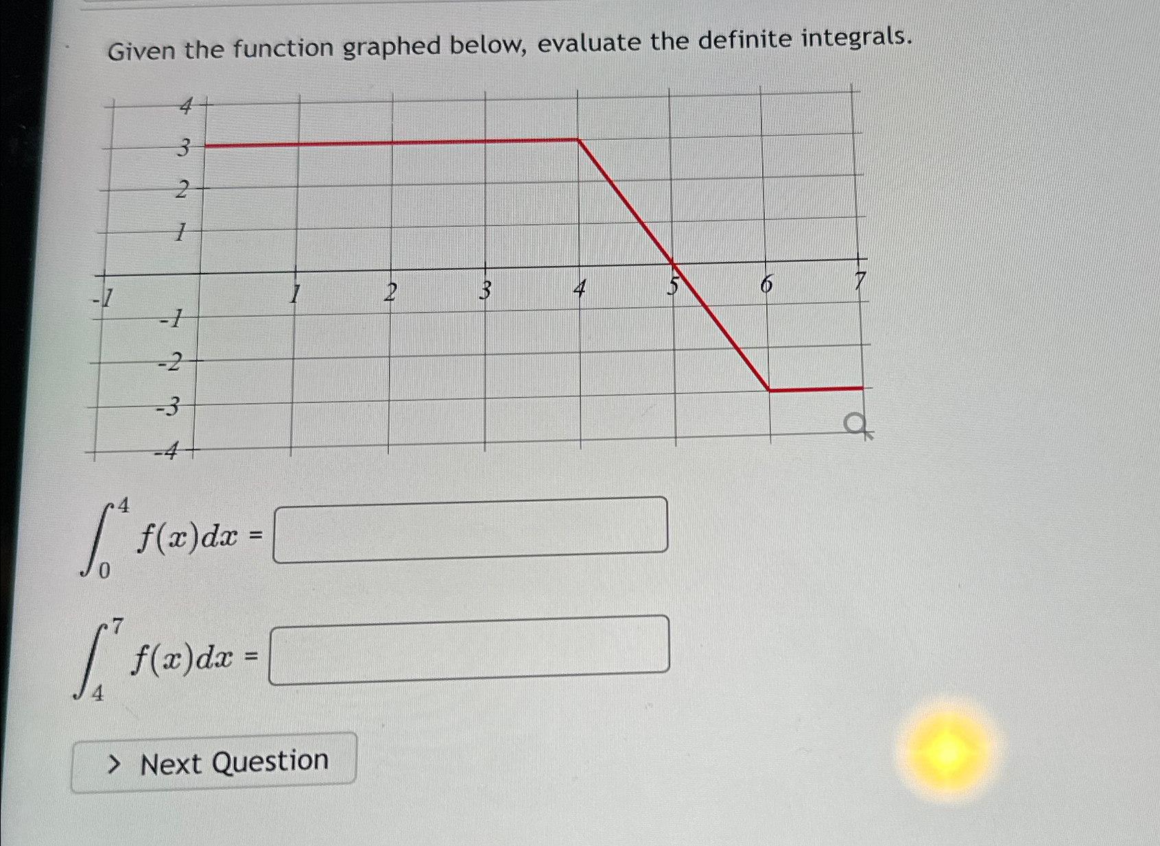Solved Given the function graphed below, evaluate the | Chegg.com