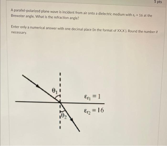 Solved 5 pts A parallel-polarized plane wave is incident | Chegg.com