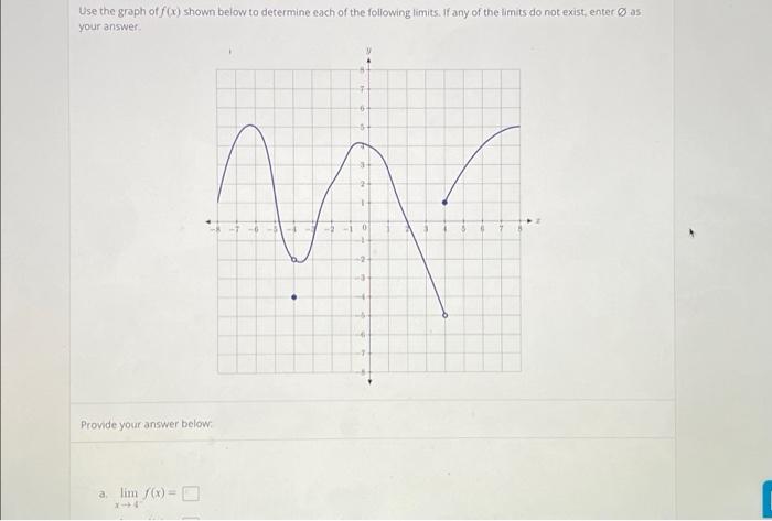Solved Use the graph of f(x) shown below to determine each | Chegg.com