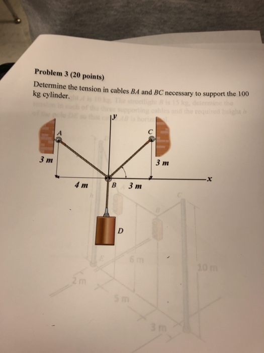 Solved Problem 3 (20 points) Determine the tension in cables | Chegg.com