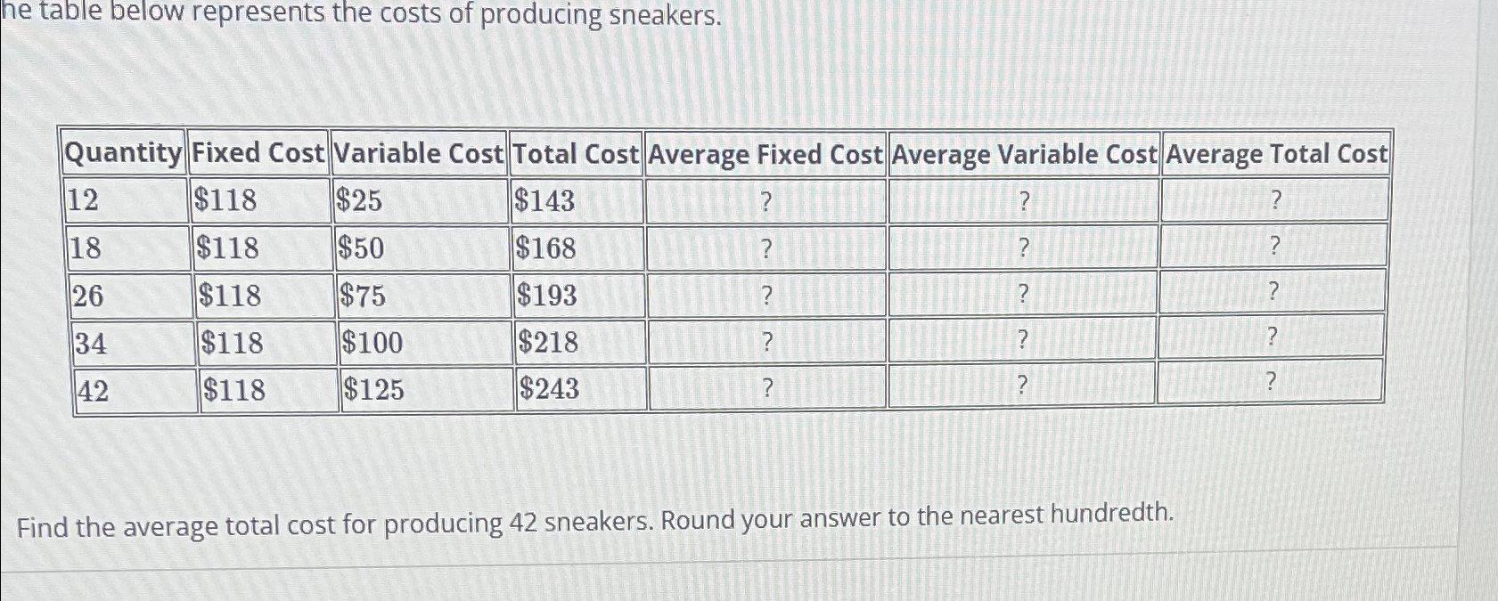 Solved he table below represents the costs of producing | Chegg.com