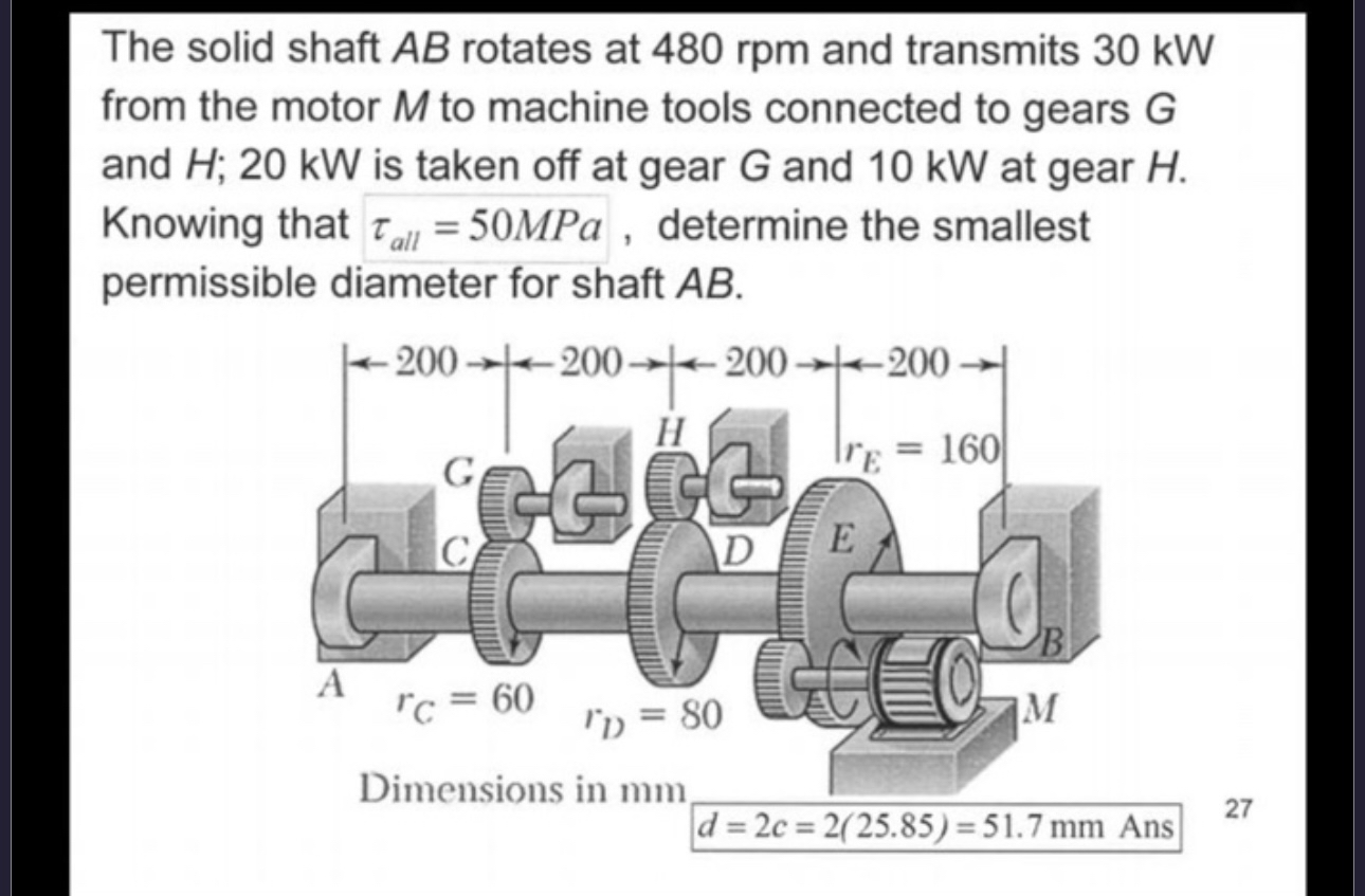 Solved identify critical shaft section from torque and | Chegg.com