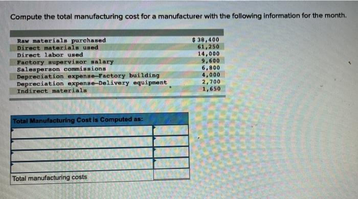 Solved Compute the total manufacturing cost for a | Chegg.com