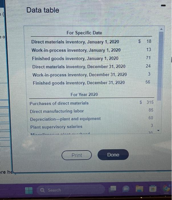 Solved Data table Data table The Howell Corporation | Chegg.com