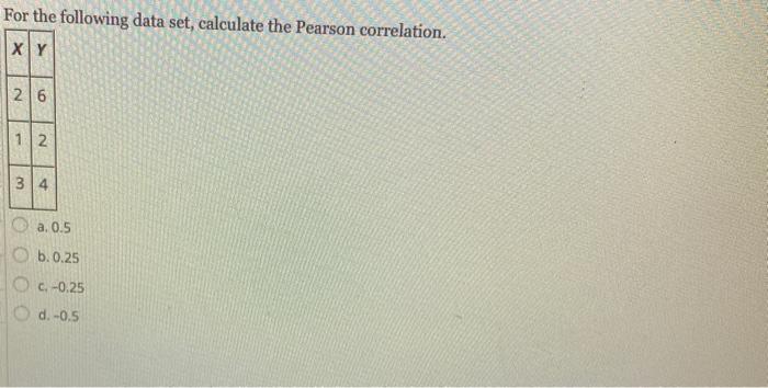Solved For the following data set, calculate the Pearson | Chegg.com