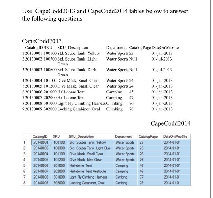Solved 1. Write an SQL statement to display the SKU, | Chegg.com