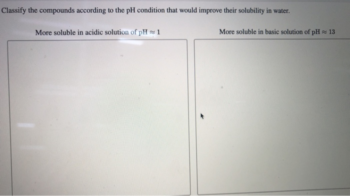 Solved Classify the compounds according to the pH condition | Chegg.com