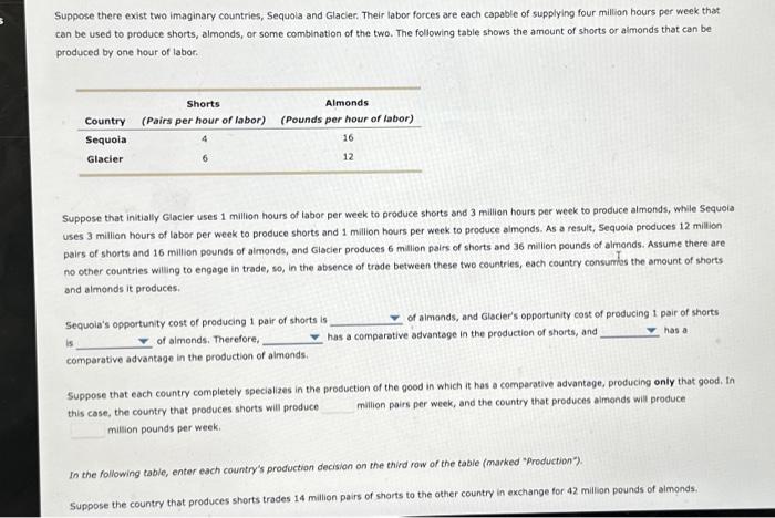 Solved Suppose there exist two imaginary countries, Sequola | Chegg.com