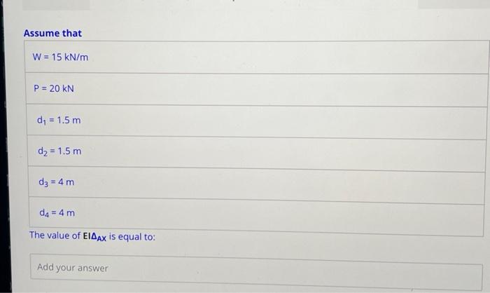 Solved Use the Unit Load Method to compute the horizontal | Chegg.com