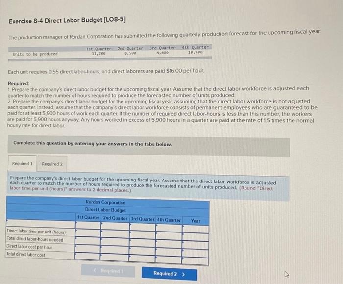 Solved Exercise 8-4 Direct Labor Budget [LO8-5] The | Chegg.com