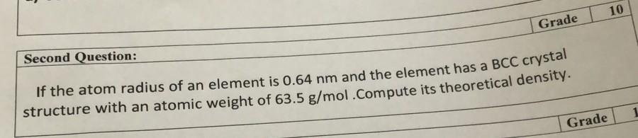 Solved Second Question: If the atom radius of an element is | Chegg.com