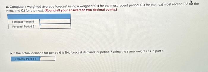Solved Given the following demand data,a. Compute a weighted | Chegg.com