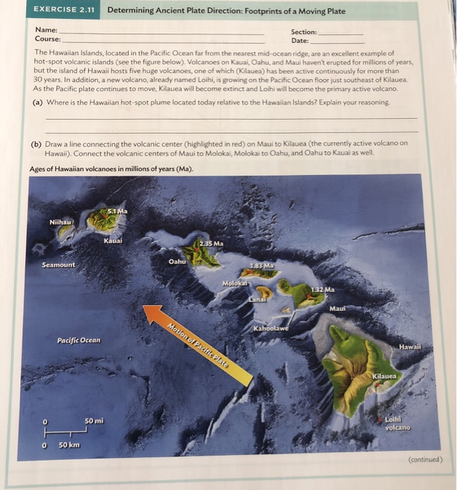 Solved EXERCISE 2.11 Determining Ancient Plate Direction: | Chegg.com