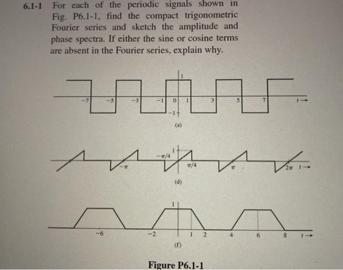 Solved 6.1-1 For each of the periodic signals shown in Fig. | Chegg.com