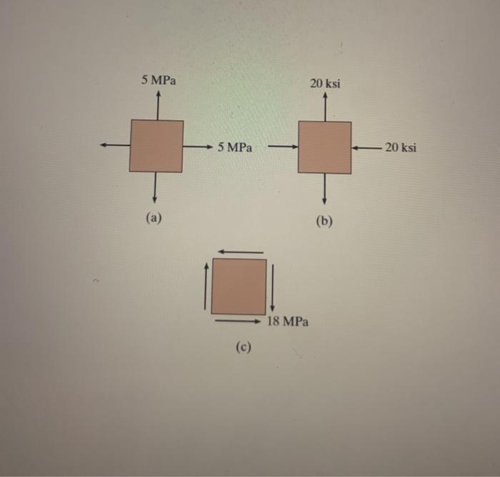 Solved *9-44. Solve Prob. 9-3 using Mohr's circle. 9-61. | Chegg.com