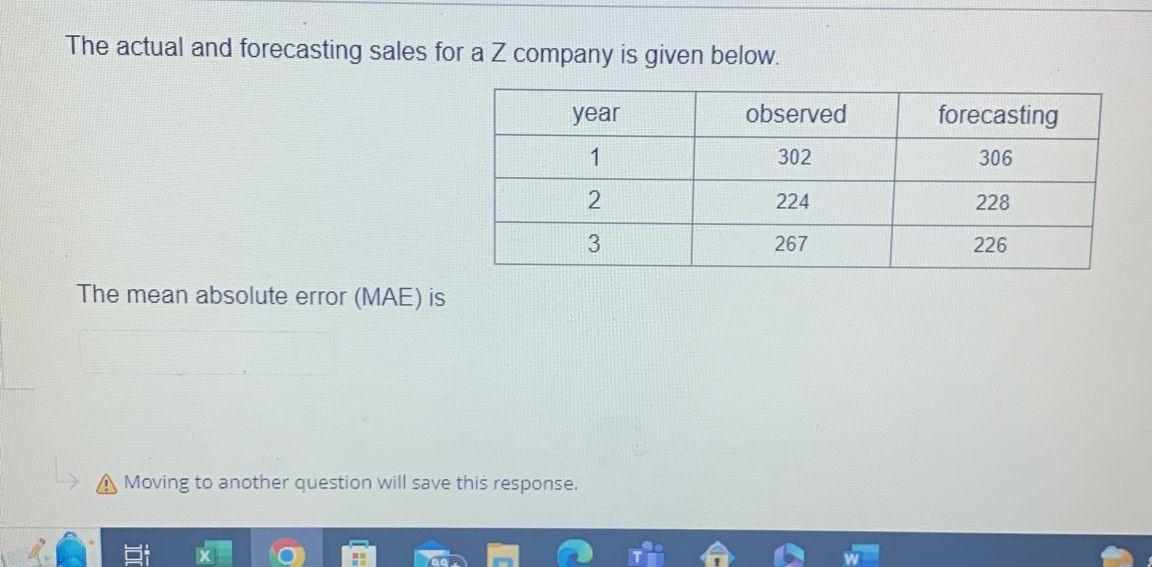 Solved The actual and forecasting sales for a Z company is | Chegg.com