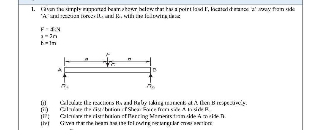 Solved 1. Given the simply supported beam shown below that | Chegg.com