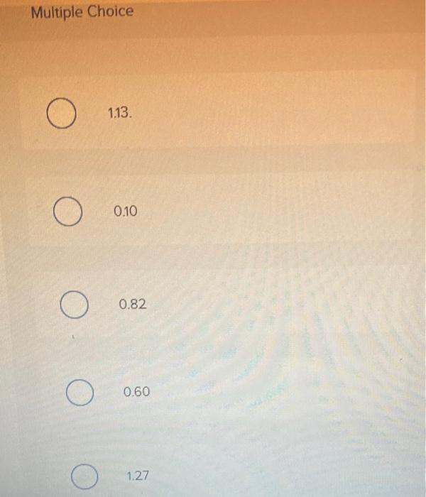 Solved Consider the single-index model. The alpha of a stock | Chegg.com