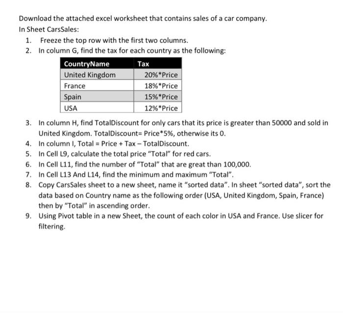 Solved Download the attached excel worksheet that contains | Chegg.com
