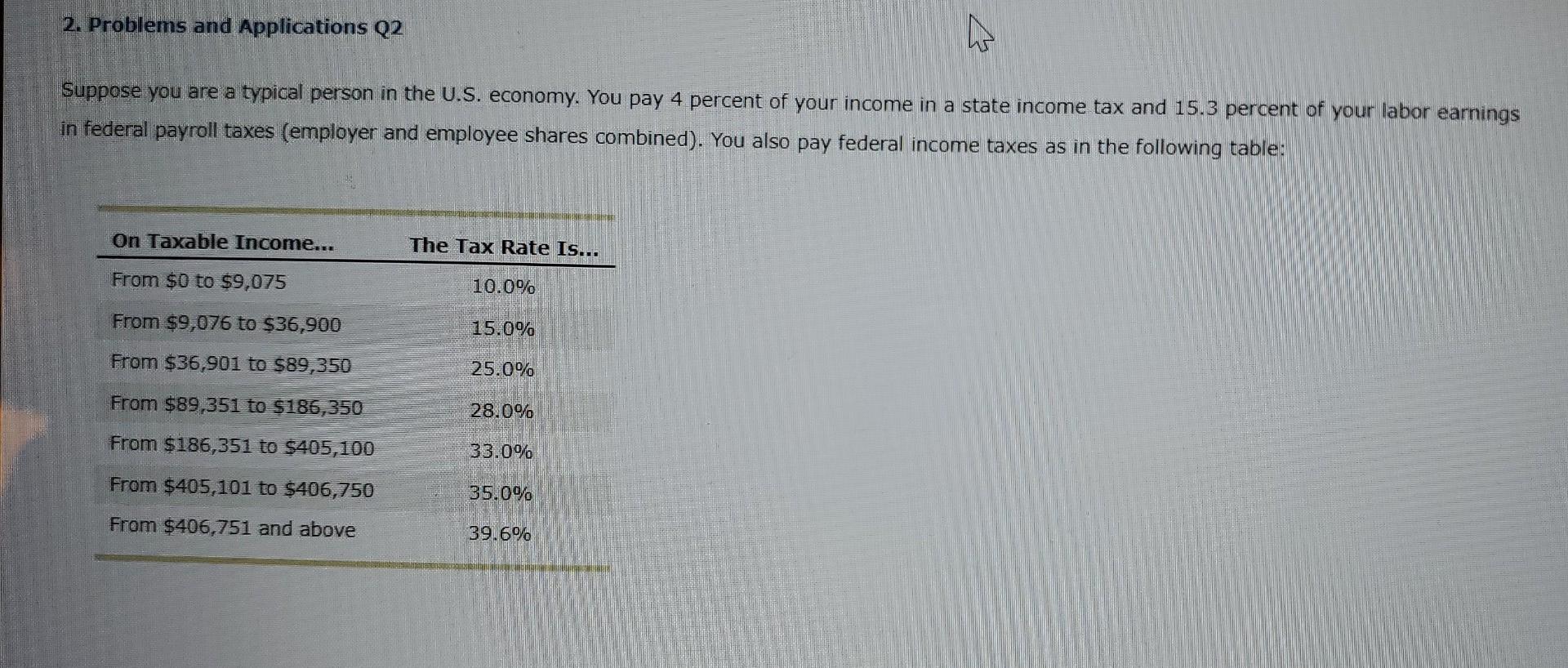 Solved 2. Problems and Applications Q2 Suppose you are a | Chegg.com