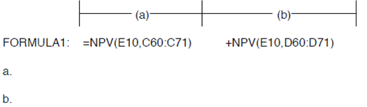 Solved The bond pricing formula utilizes the Net Present | Chegg.com